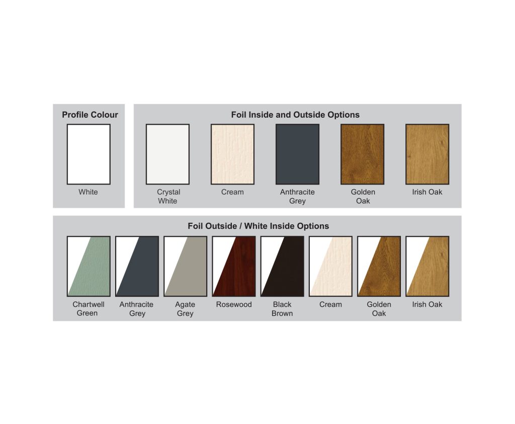 Sliding Sash Windows - Polar Trade Depot Chesterfield | Trade Windows ...
